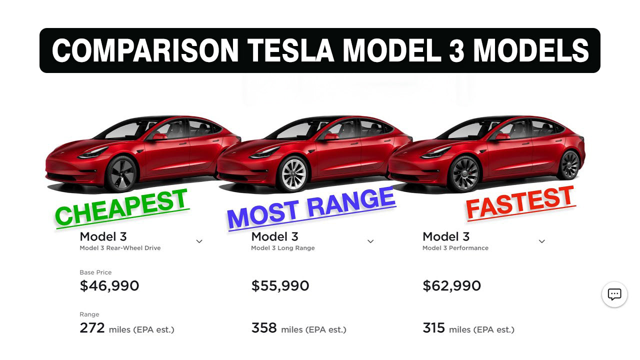 Comparison Tesla Model 3 models – Yeslak