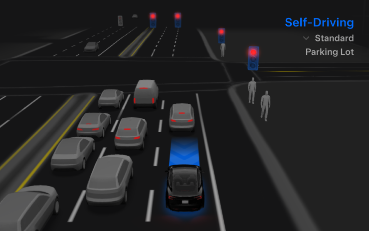 Tesla FSD V14.3 Key Updates Explained: Faster Reactions, Smarter AI ...