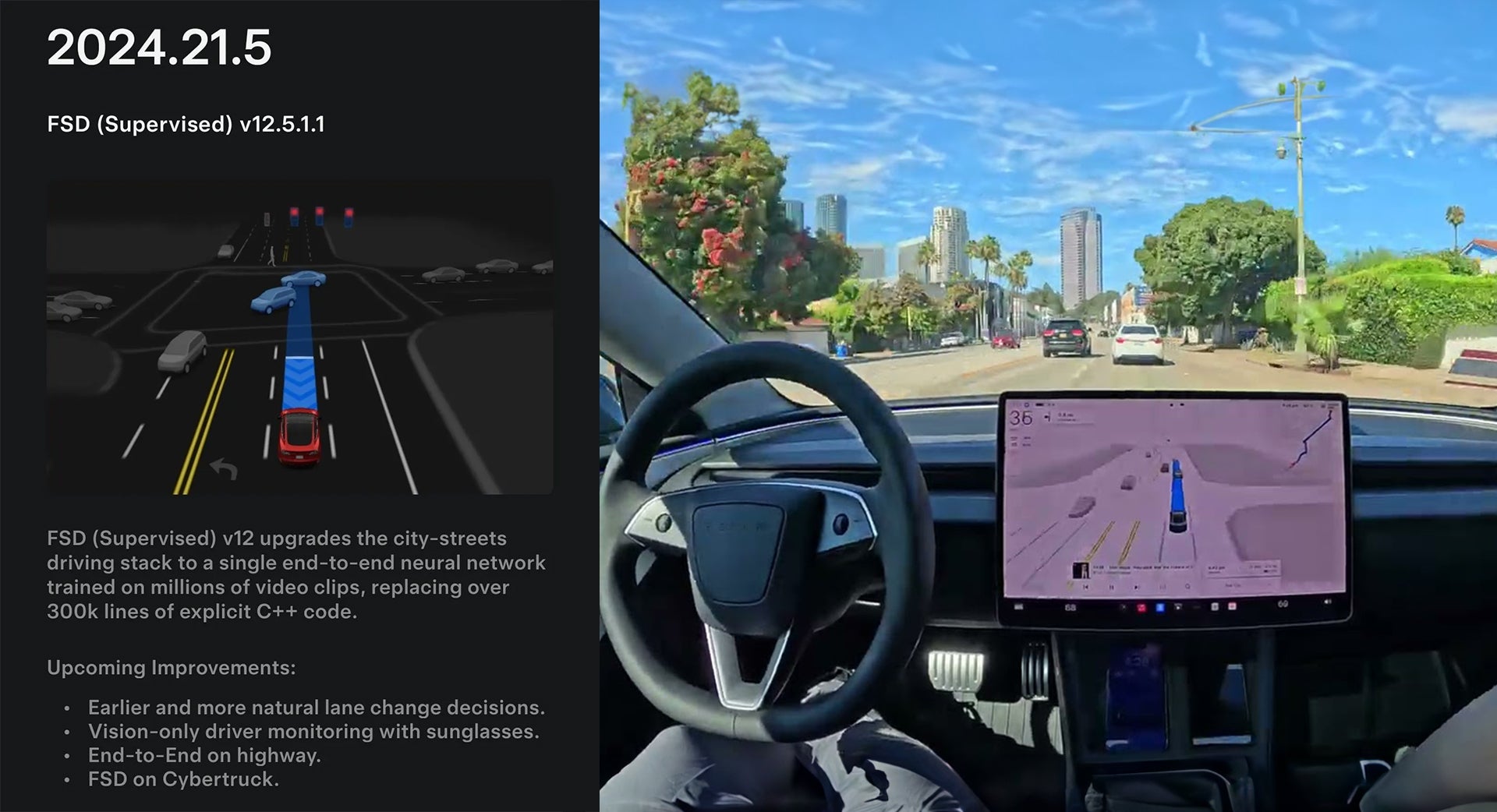 Tesla FSD 12.5.1: Major Advances in Autonomous Driving Technology – Yeslak