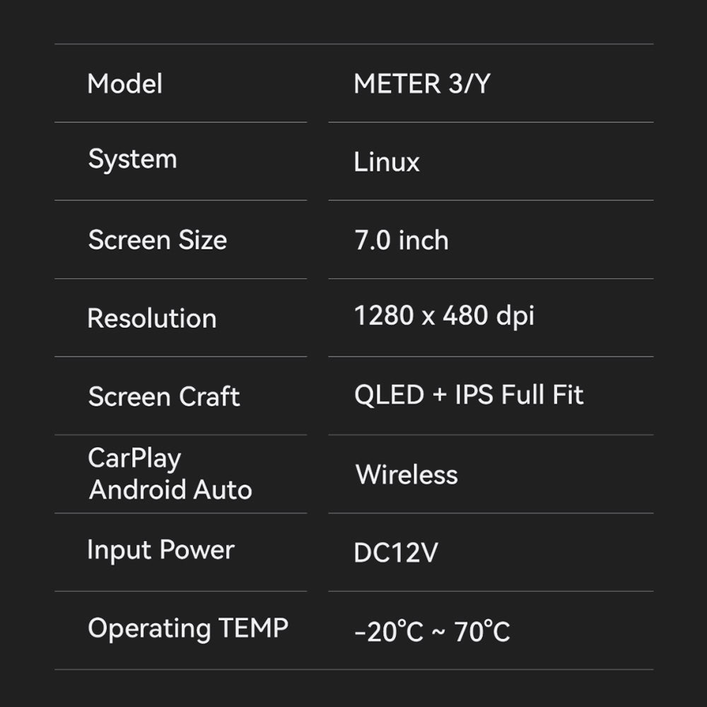 Gear Shift Stalk Screen CarPlay/Hicar Dashboard for Tesla Model 3/Y ...