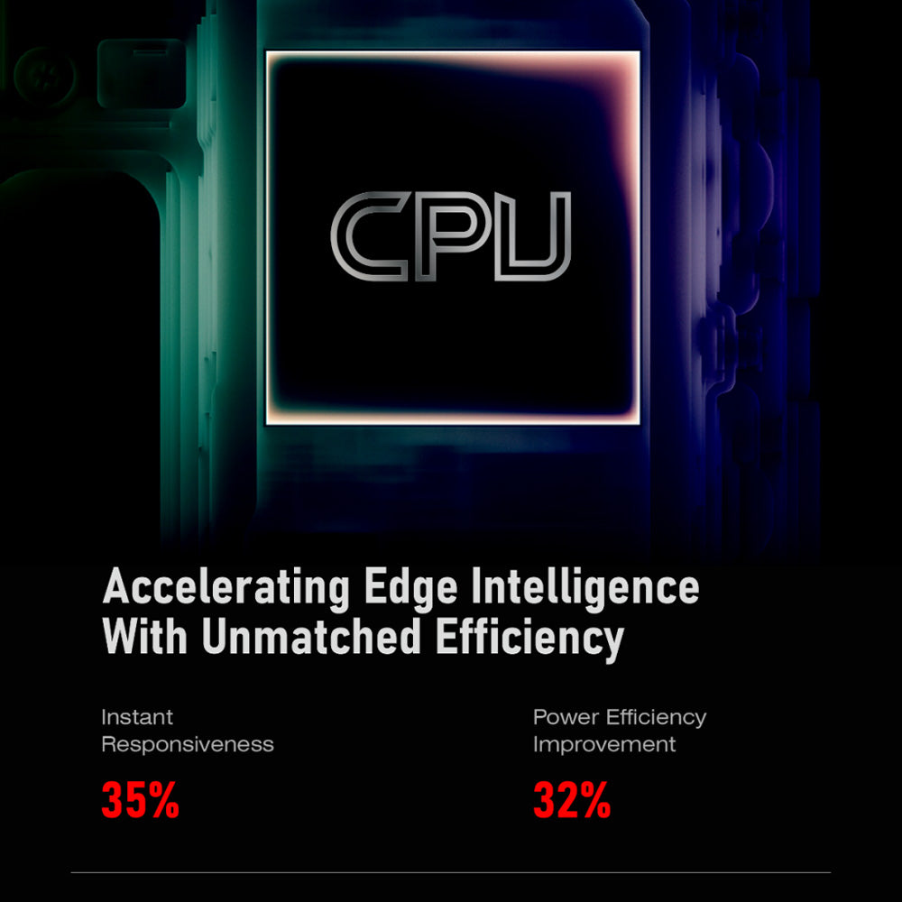 Gear Shift Stalk Screen CarPlay/Hicar Dashboard for Tesla Model 3/Y ...