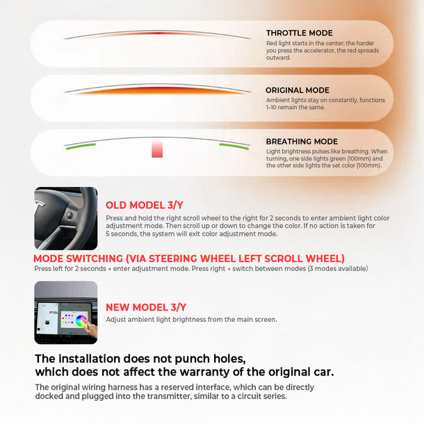 Tesla Model 3/Y LED Ambient Light Kit 2017–2025+ | RGB & Alerts – Yeslak
