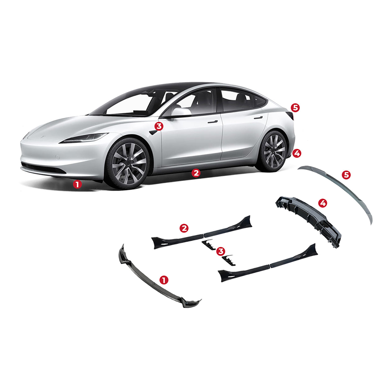 2024+ Tesla Model 3 Custom Fit Aerodynamic ABS Body Kit(9 Pcs) – High ...