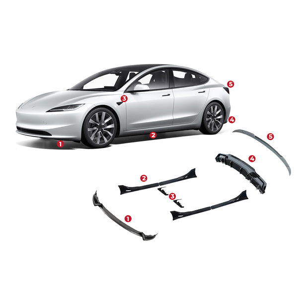 Tesla Body Kits – Yeslak