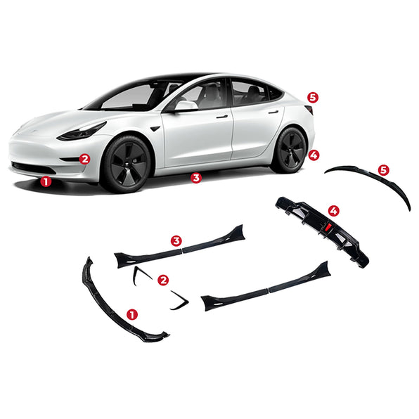 Tesla Body Kits – Yeslak