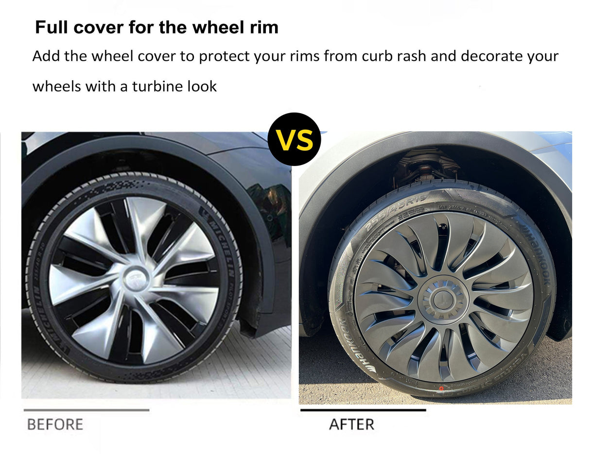 Model Y Uberturbine Wheel Covers for Tesla Model Y 19'' Gemini Wheels ...