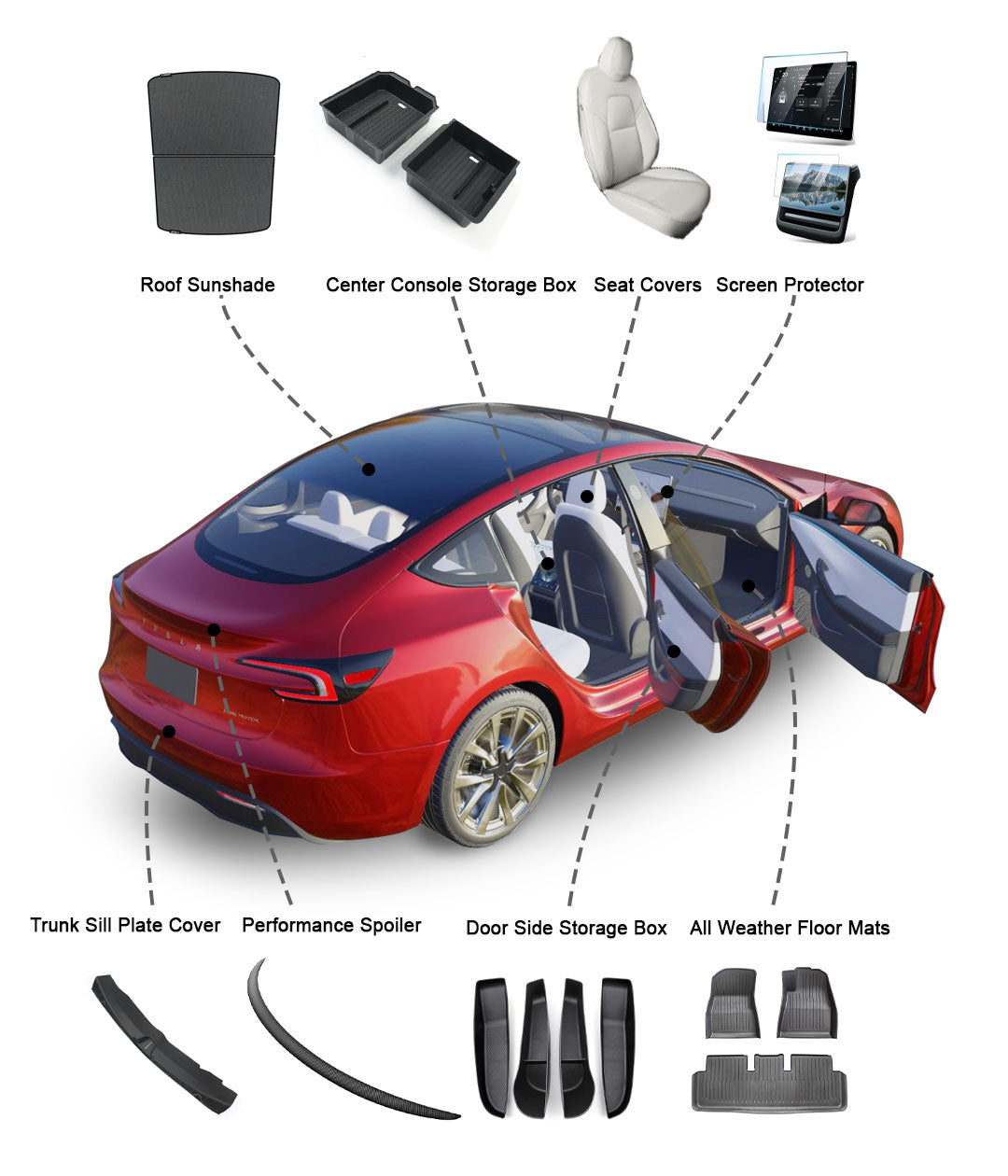 Tesla Hardware 4 (HW4) vs. Hardware 3 (HW3): How to Identify Your Tesla ...