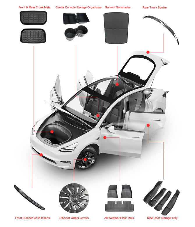 How to Identify if Your Tesla is Hardware 4 (AI4) or Hardware 3 ...